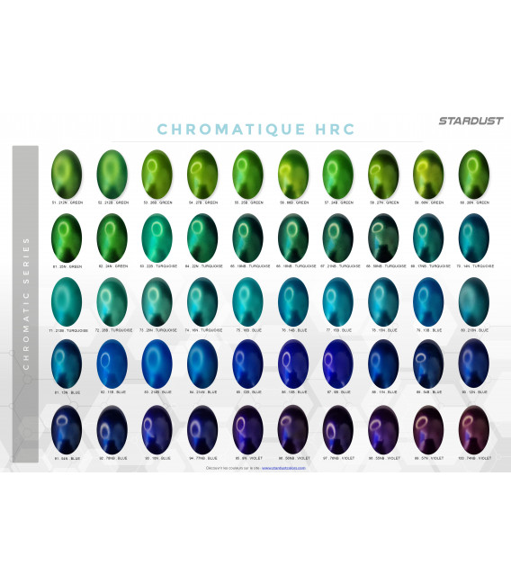 Parelmoer- en hydrometallic- leer lakken - Chromatisch Ultra High ...