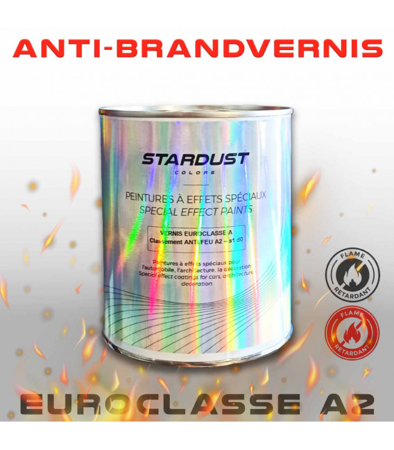 lente anti-brand Euroklasse A zal zwellen
